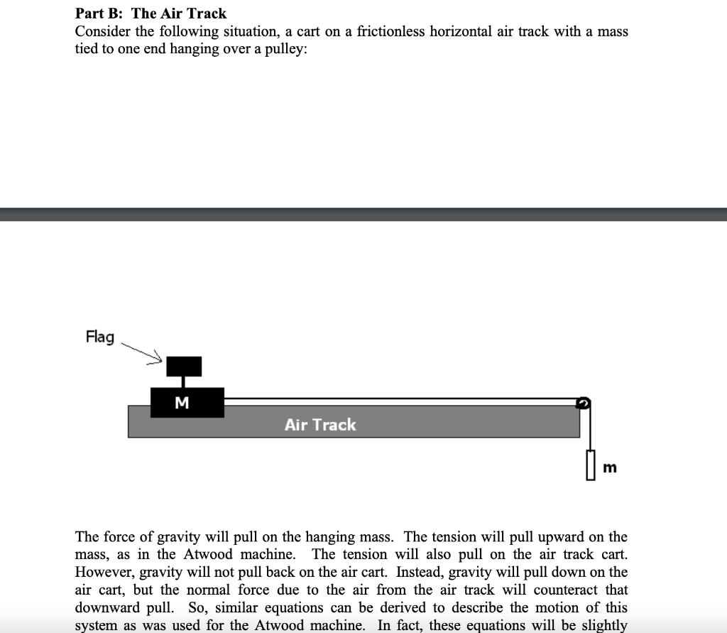 Solved In "The Atwood Machine and Newton's Laws" lab, | Chegg.com