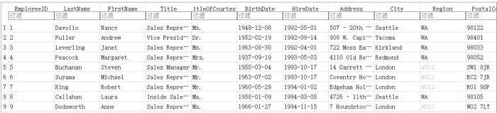 Solved Q:Write a SQL statement with no subquery to create a | Chegg.com