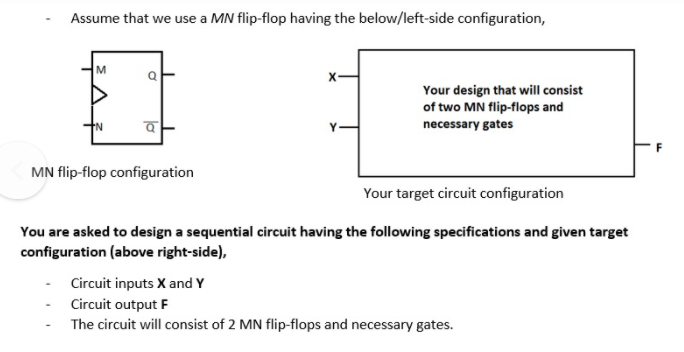 Solved Assume that we use a MN flip-flop having the | Chegg.com