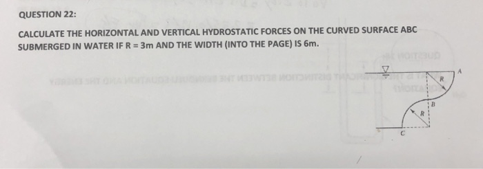 Solved Question 22 Calculate The Horizontal And Vertical Chegg