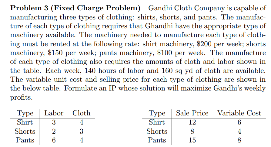 Solved show excel solver with images of (Fixed Charge | Chegg.com