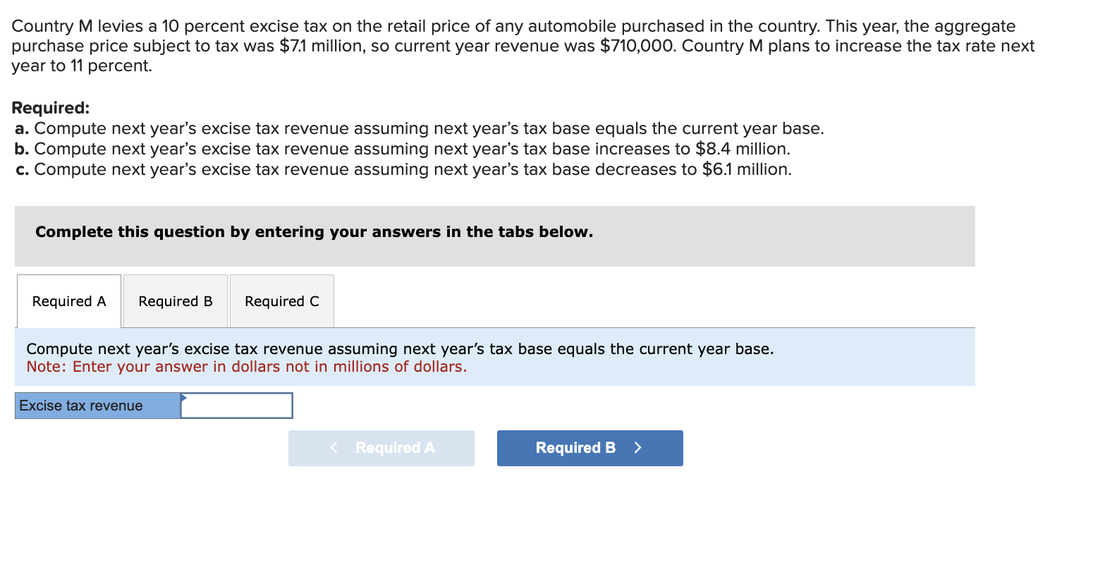 Solved Country M levies a 10 percent excise tax on the | Chegg.com