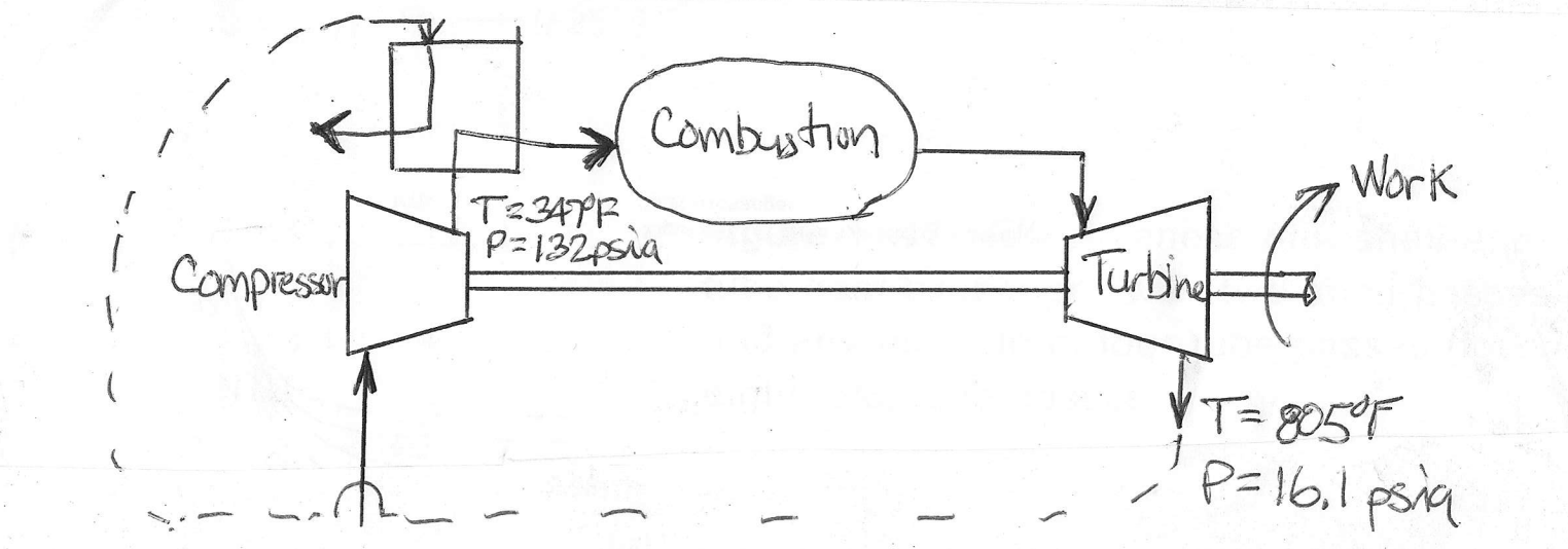 Solved In order to obtain high system efficiency, the hot | Chegg.com