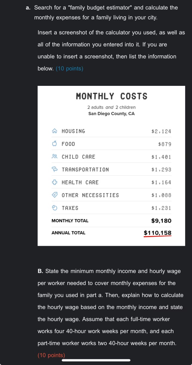 Solved a. Search for a "family budget estimator" and | Chegg.com