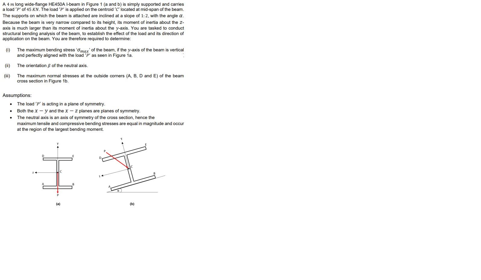 A 4 m long wide-flange HE450A I-beam in Figure 1 (a | Chegg.com