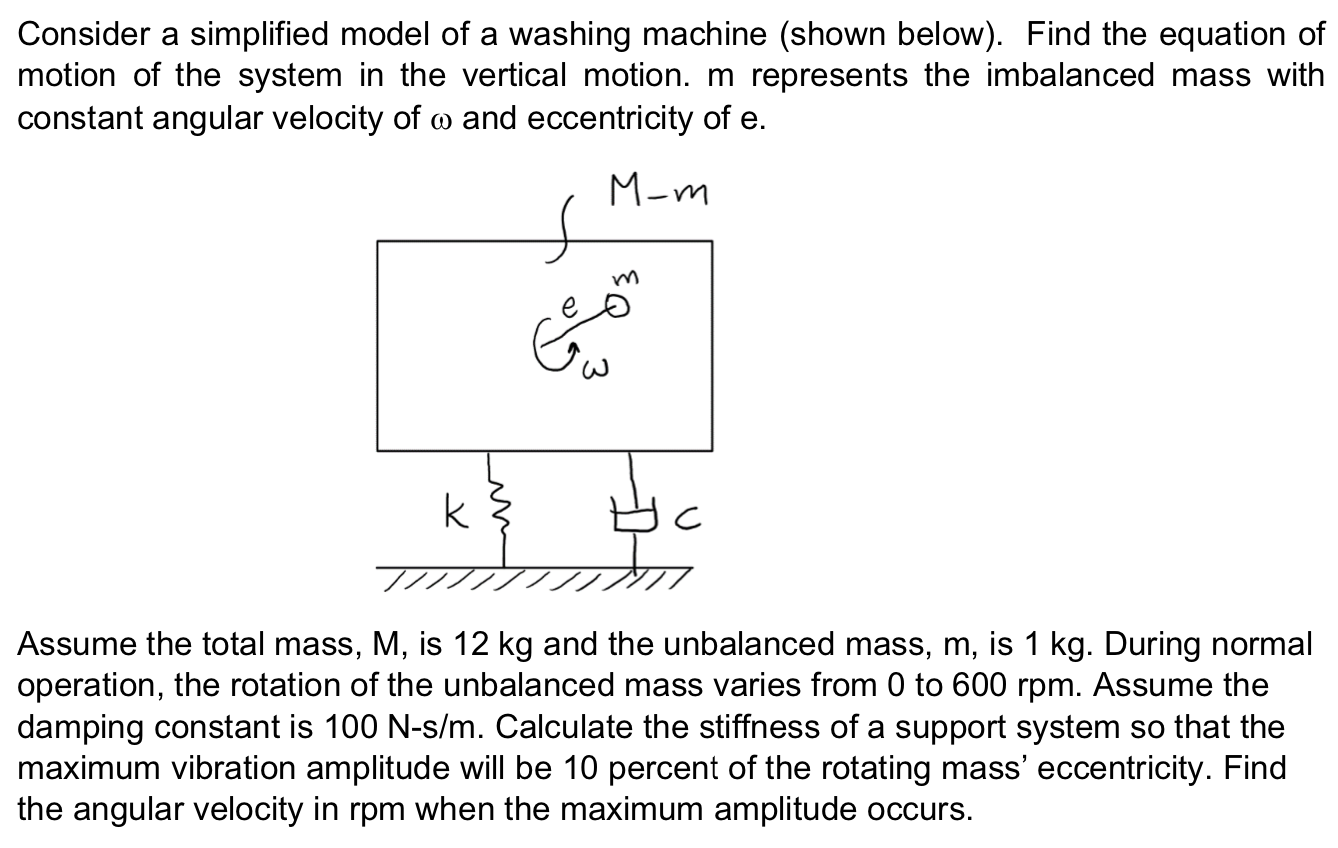 Solved Consider a simplified model of a washing machine | Chegg.com