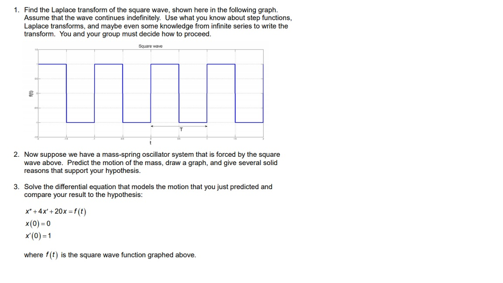 1. Find the Laplace transform of the square wave, | Chegg.com