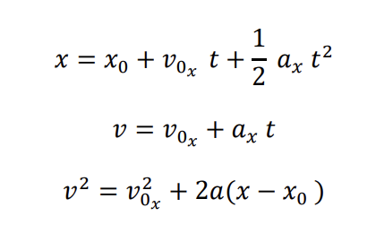 x=x0+v0xt+21axt2v=v0x+axtv2=v0x2+2a(x−x0)v0x=x∗2yg | Chegg.com
