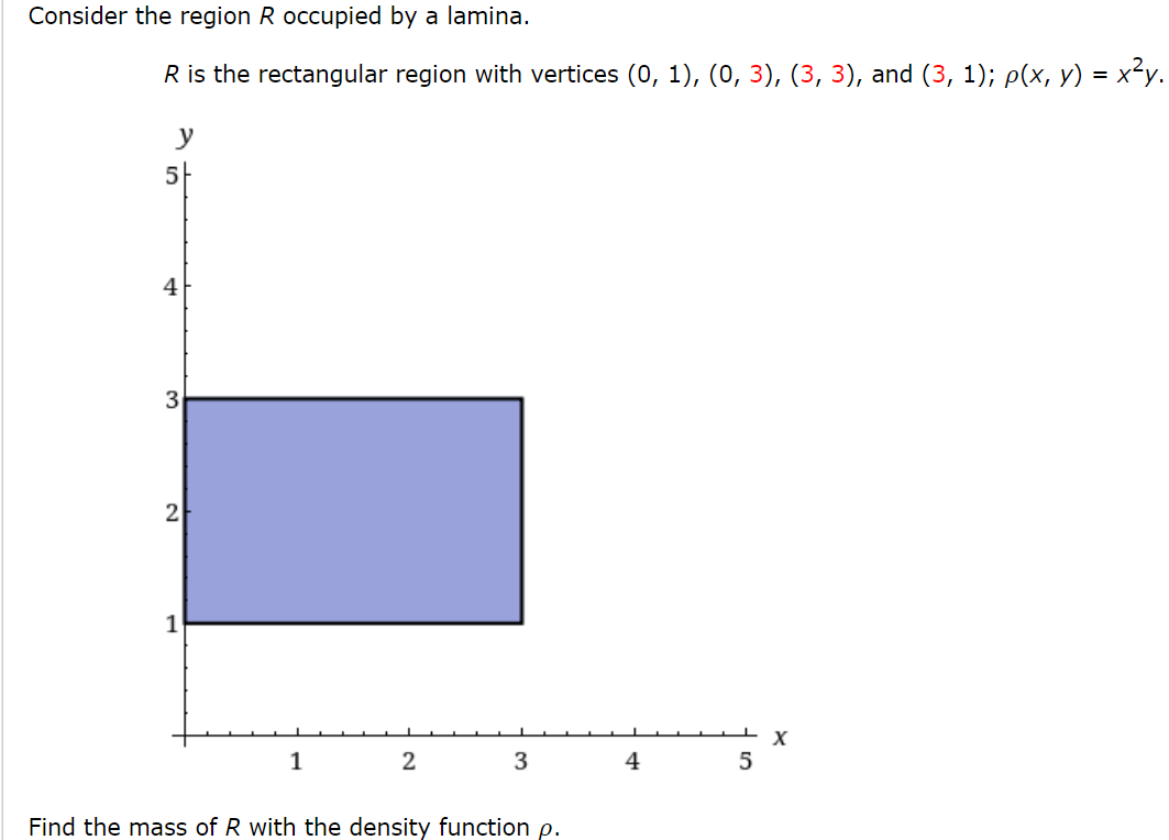 Solved Consider the region R occupied by a lamina. R is the | Chegg.com