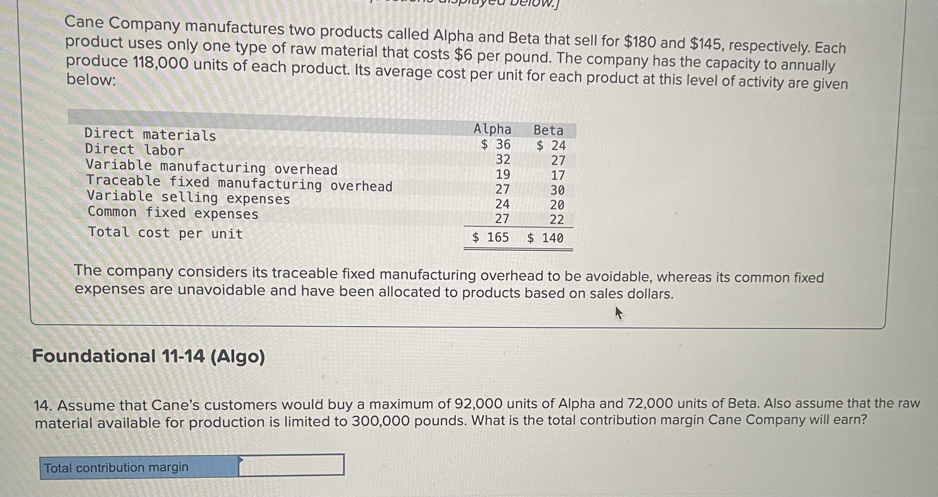 Solved Cane Company manufactures two products called Alpha | Chegg.com