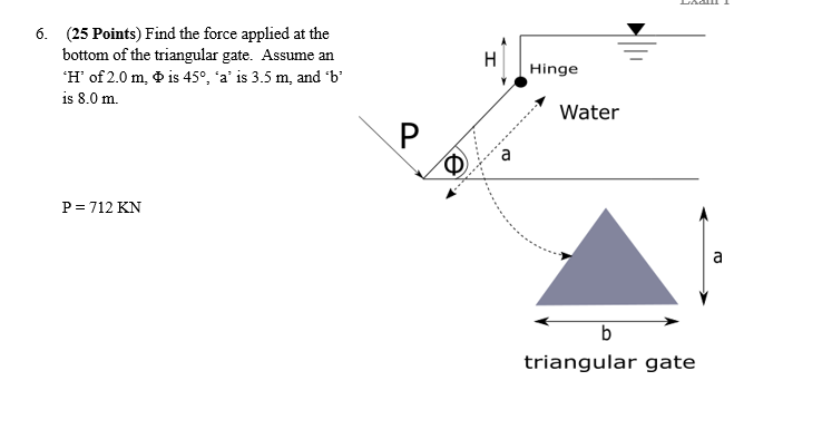 Solved (25 Points) Find the force applied at the bottom of | Chegg.com