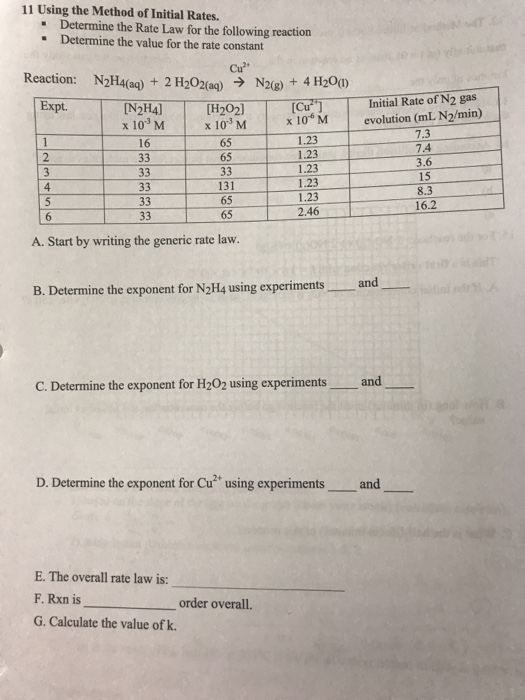 Solved 11 Using the Method of Initial Rates. Determine the | Chegg.com
