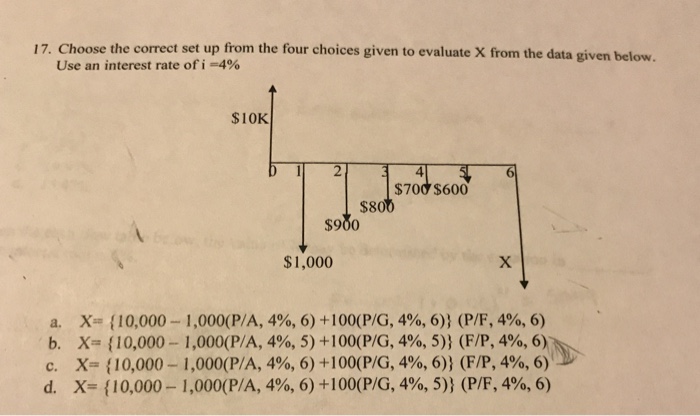 Solved 17. Choose the correct set up from the four choices | Chegg.com