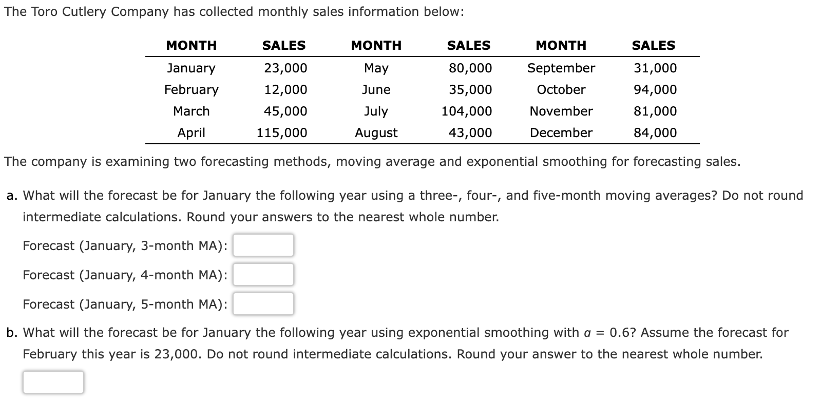 Solved The Company Is Examining Two Forecasting Methods
