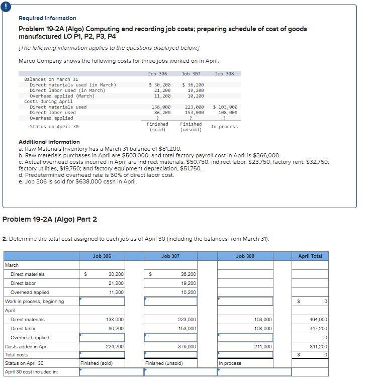 Solved Required Information Problem 19-2A (Algo) Computing | Chegg.com