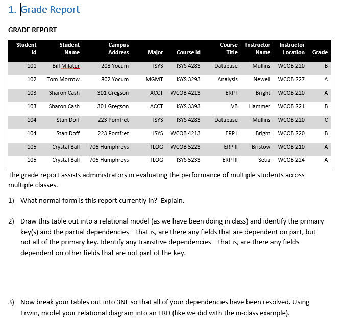 1. Grade Report GRADE REPORT Student Student Name | Chegg.com