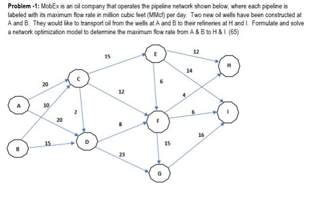 Solved Problem -1: MobEx is an oil company that operates the | Chegg.com