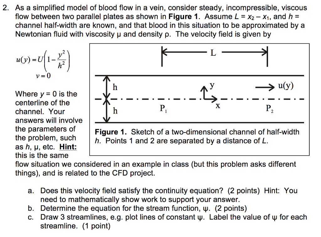 Solved 2. As a simplified model of blood flow in a vein, | Chegg.com