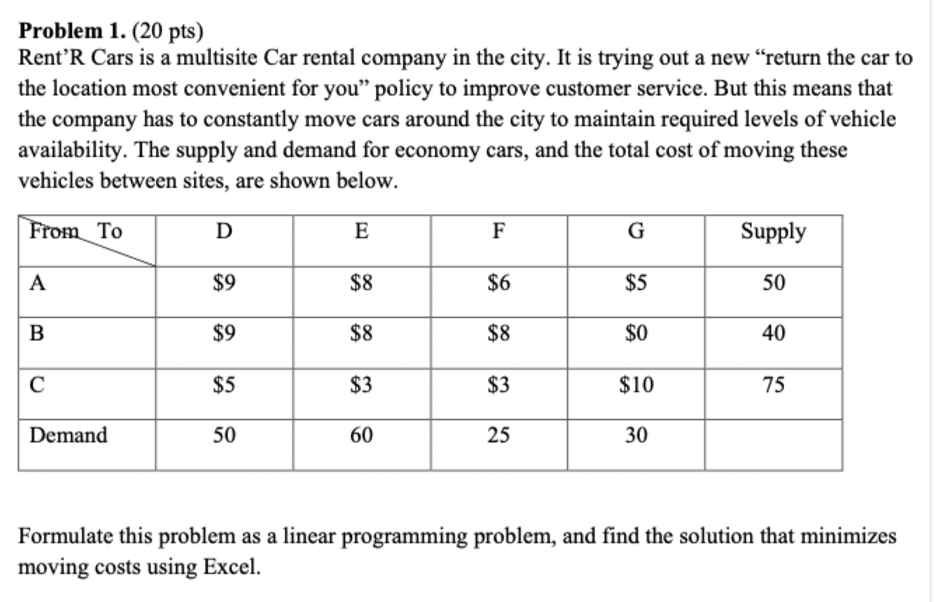 Solved Problem 1. (20 pts) Rent'R Cars is a multisite Car | Chegg.com