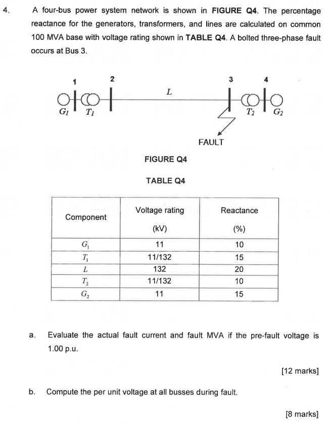 Solved Power system.Do not use chatgpt . If you do I will | Chegg.com