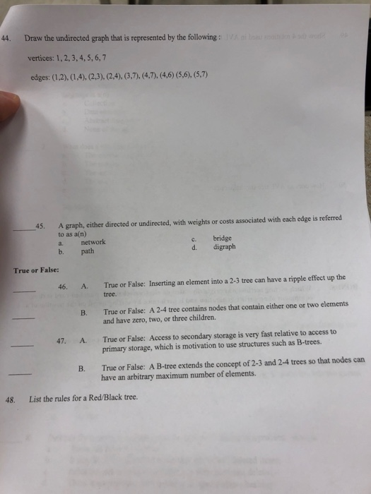 Solved 44. Draw the undirected graph that is represented by | Chegg.com