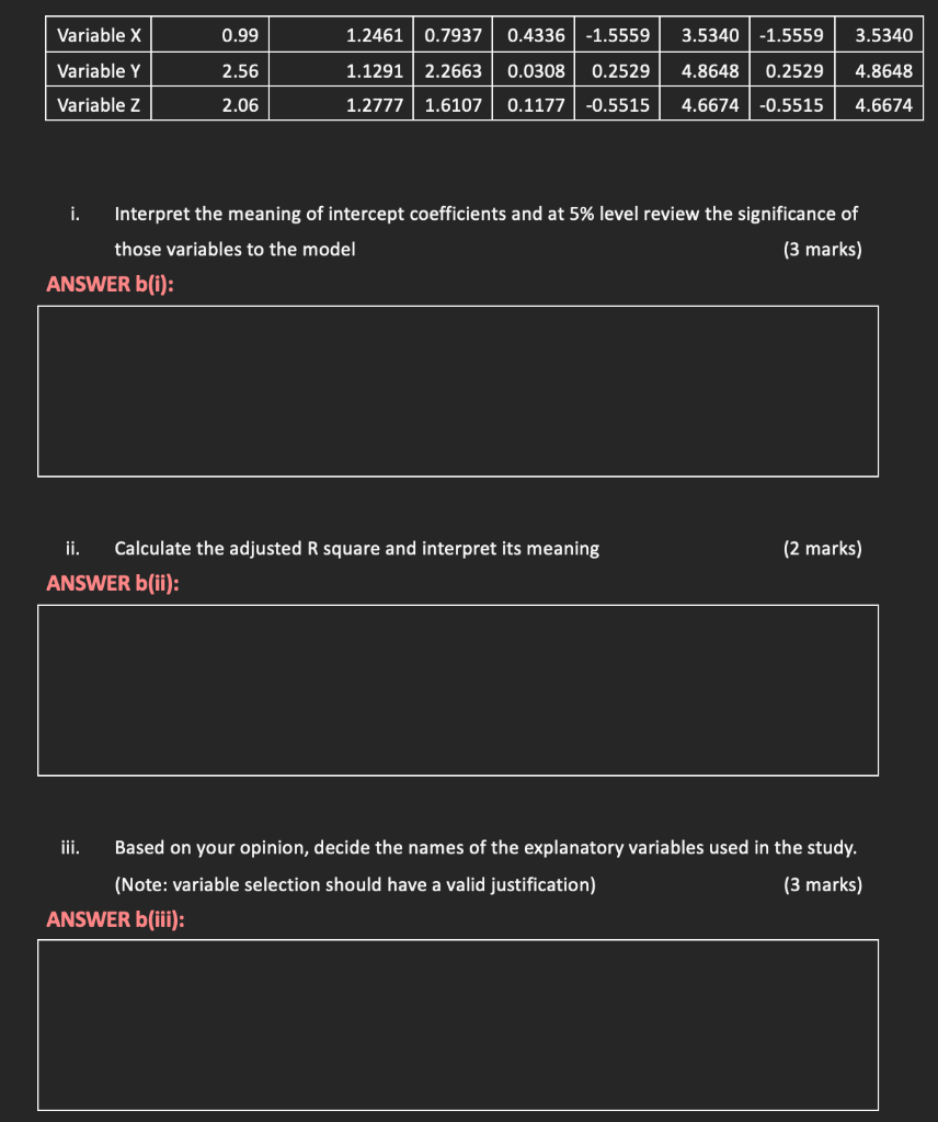 Solved i. Interpret the meaning of intercept coefficients | Chegg.com