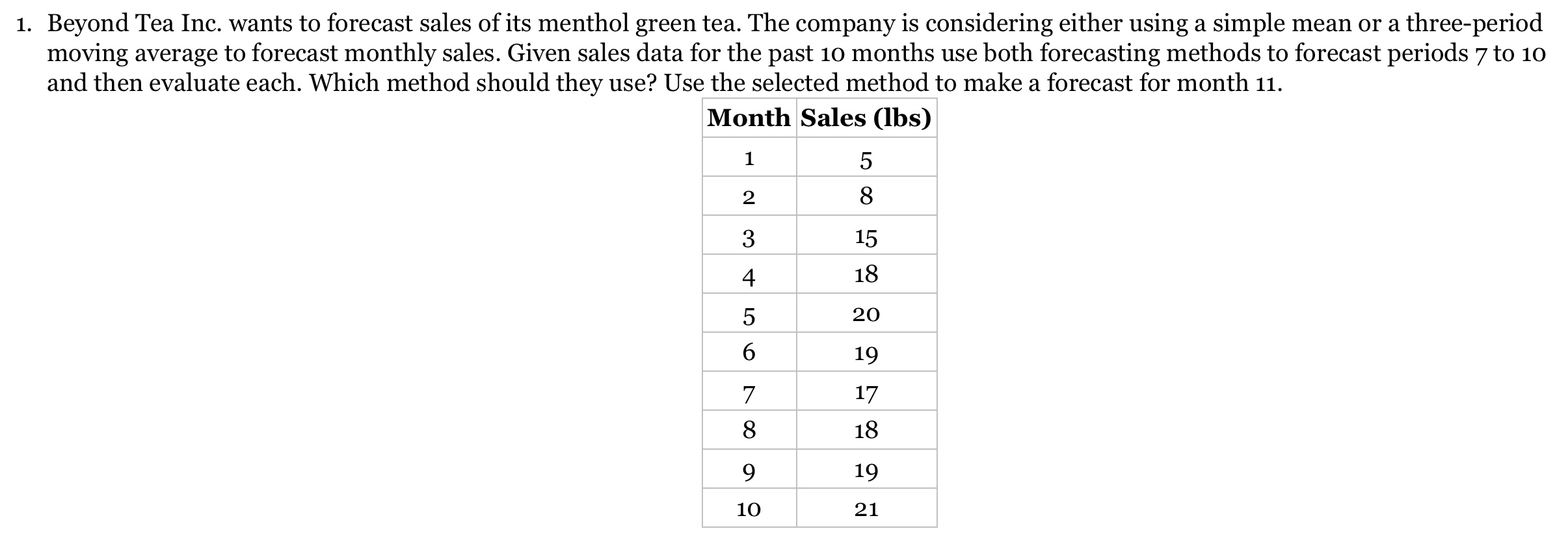 Solved 1. Beyond Tea Inc. wants to forecast sales of its | Chegg.com
