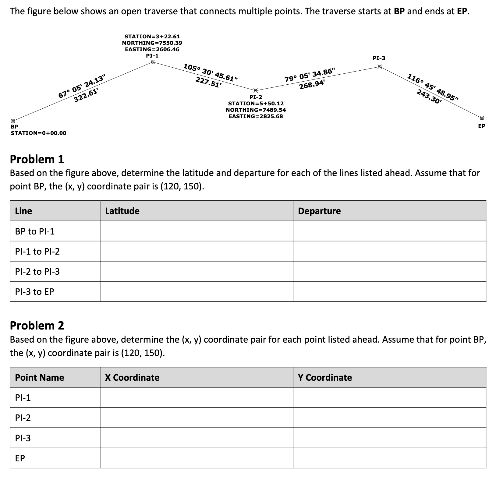 Solved The figure below shows an open traverse that connects | Chegg.com