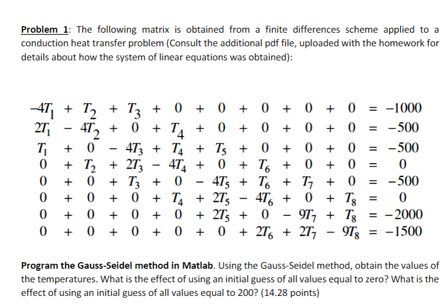 Solved Problem 1: The following matrix is obtained from a | Chegg.com