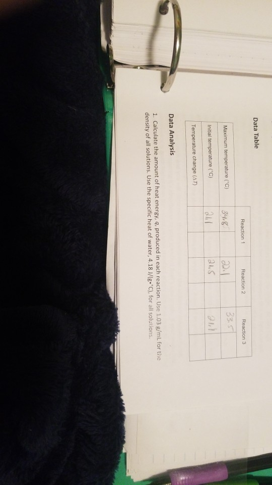 Solved Data Table Reaction 1 Reaction 2 Maximum temperature | Chegg.com
