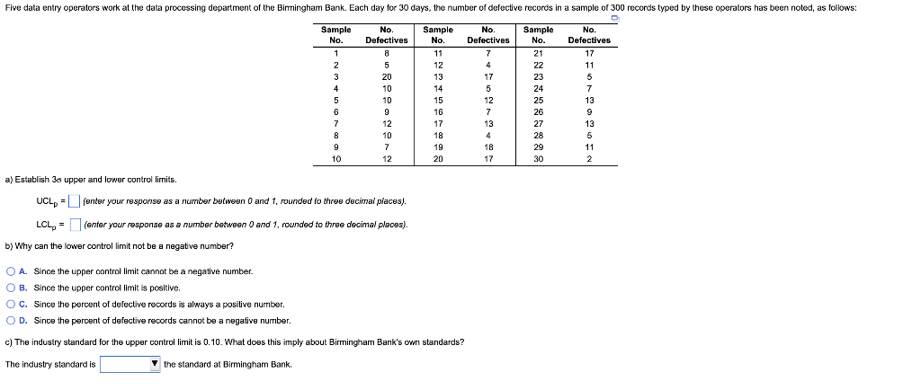 Solved Five data entry operators work at the data processing | Chegg.com