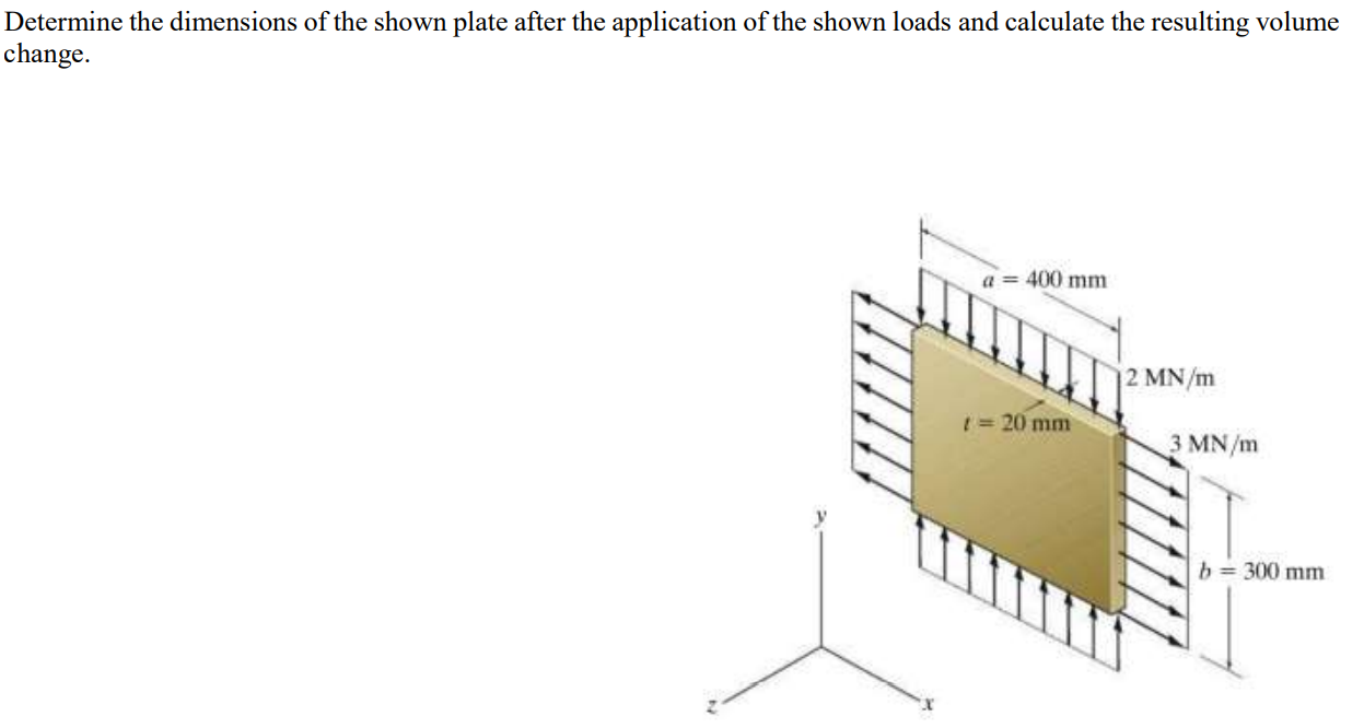 Solved Determine the dimensions of the shown plate after the | Chegg.com