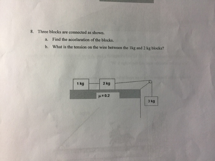 Solved Three blocks are connected as shown. a. Find the | Chegg.com