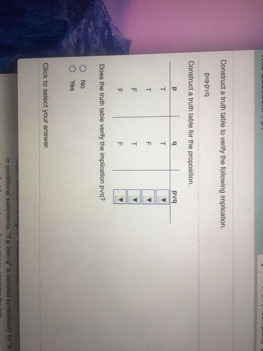 Solved Construct a truth table to verify the following | Chegg.com