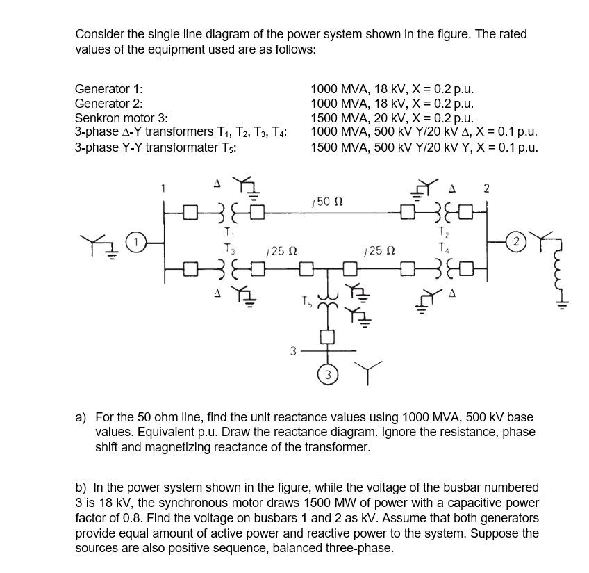 Solved Consider the single line diagram of the power system | Chegg.com