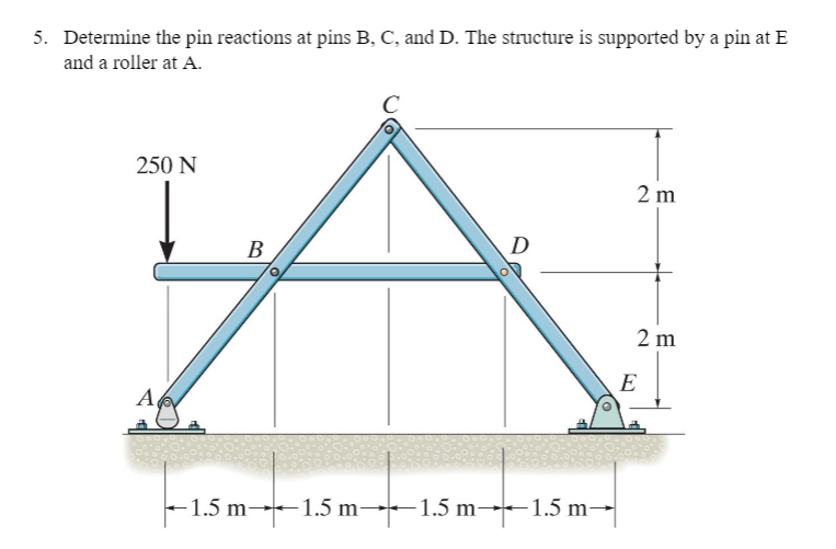 Solved 5 Determine The Pin Reactions At Pins B C And D