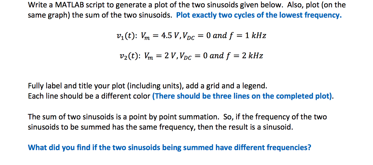 Solved Write A Matlab Script To Generate A Plot Of The Two