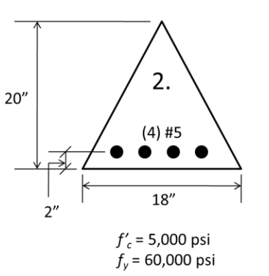 Solved Using the Equivalent Rectangular Stress Block | Chegg.com