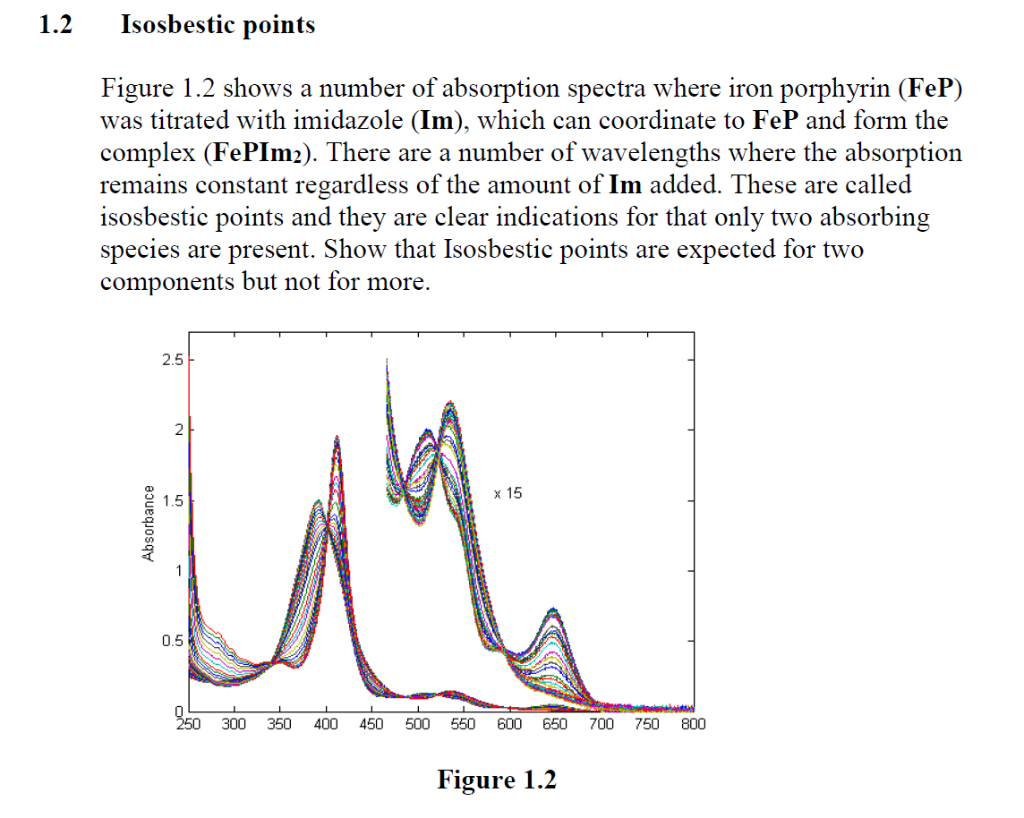 1.2Isosbestic points Figure 1.2 shows a number of | Chegg.com
