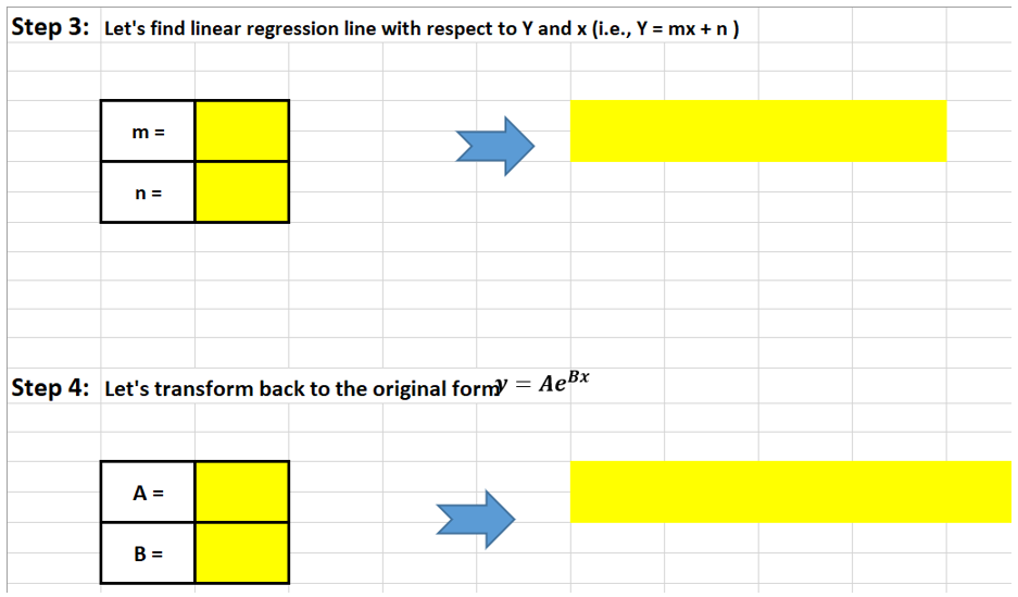 Solved Problem Statement: For the experiment, we obtained | Chegg.com
