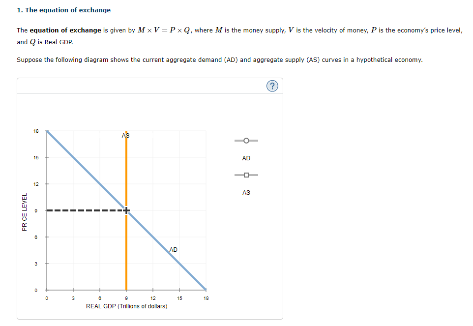 Solved 1. The equation of exchange The equation of exchange | Chegg.com