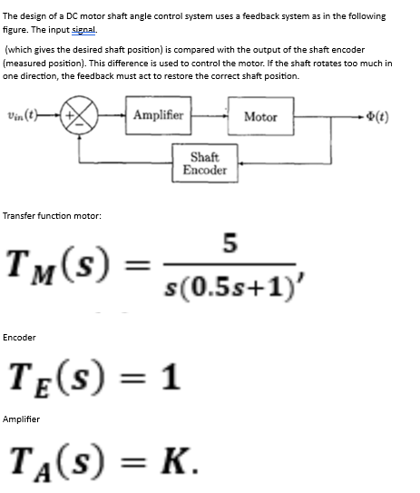 Solved The design of a DC motor shaft angle control system | Chegg.com