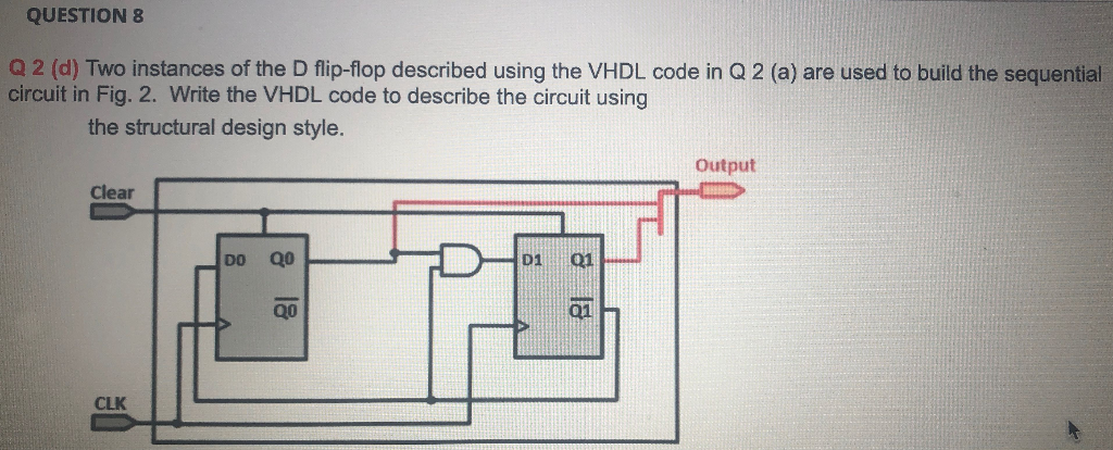 Solved QUESTION 8 Q 2 (d) Two instances of the D flip-flop | Chegg.com
