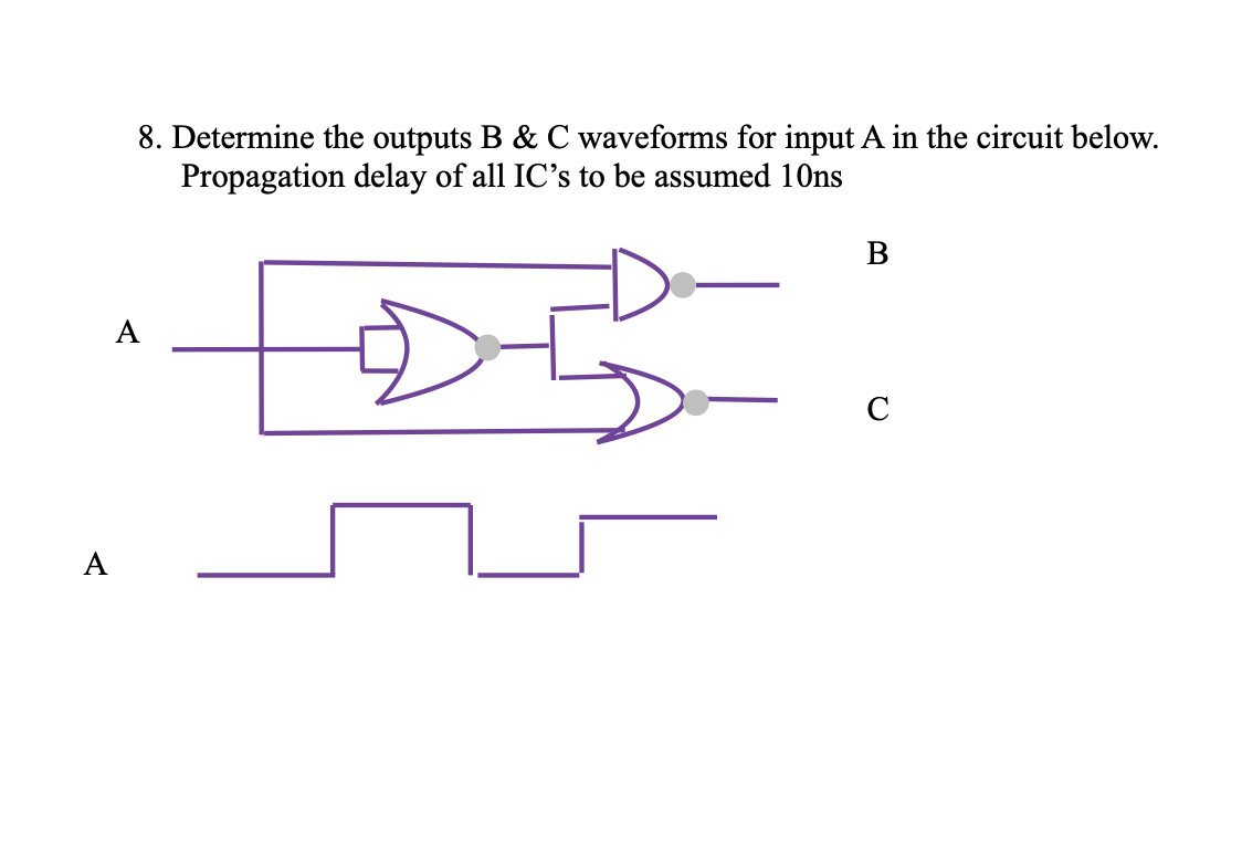 Solved 8. Determine the outputs B & C waveforms for input A | Chegg.com