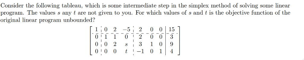 Solved Consider the following tableau, which is some | Chegg.com