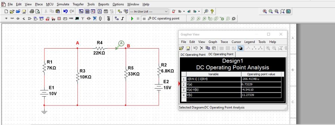 Can you further explain or discuss the table and | Chegg.com