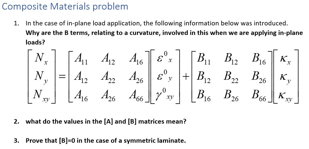 Solved Composite Materials problem 1. In the case of | Chegg.com