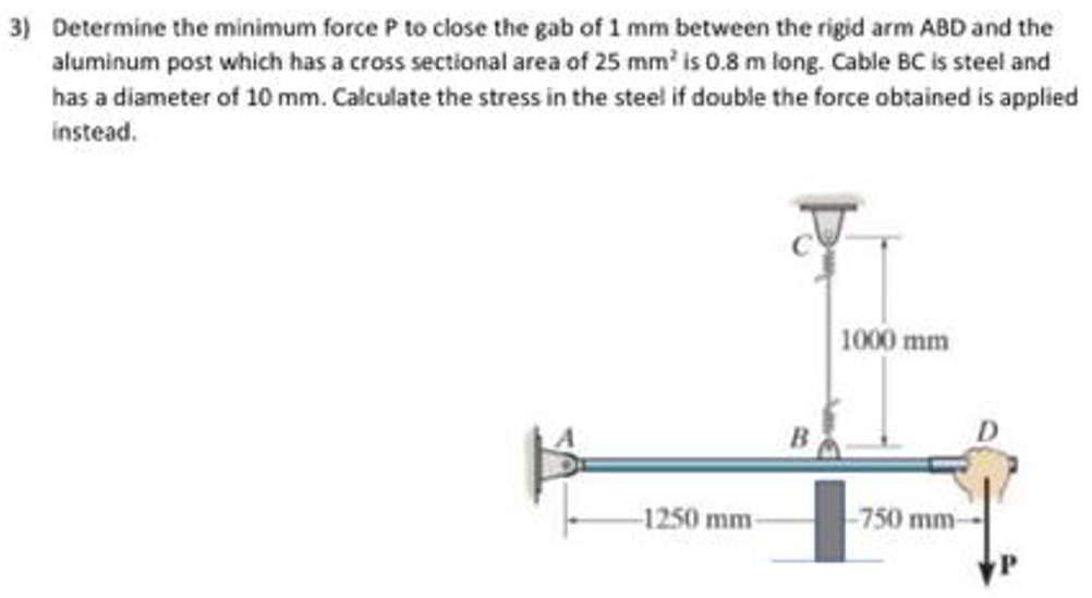 Solved 3 Determine The Minimum Force P To Close The Gab Of