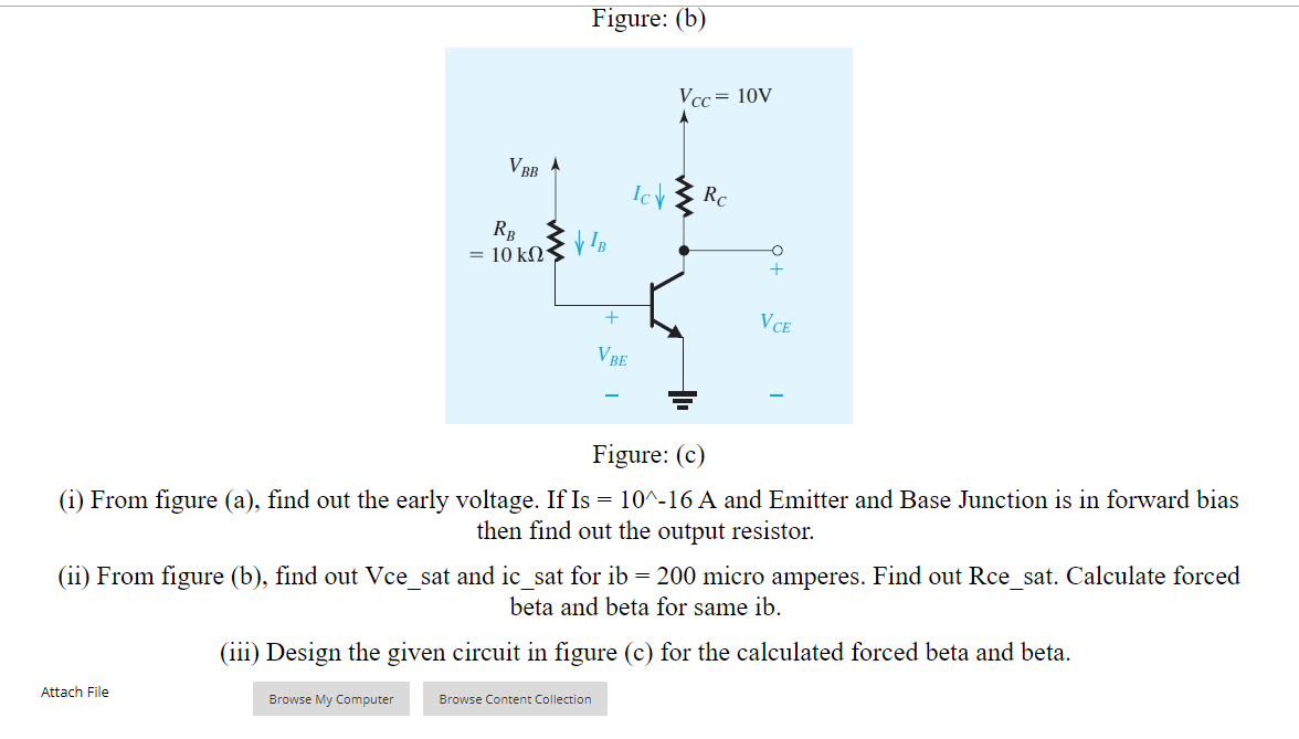 Solved ic Vs Vce with early effect 25 1 Saturation Active 20 | Chegg.com