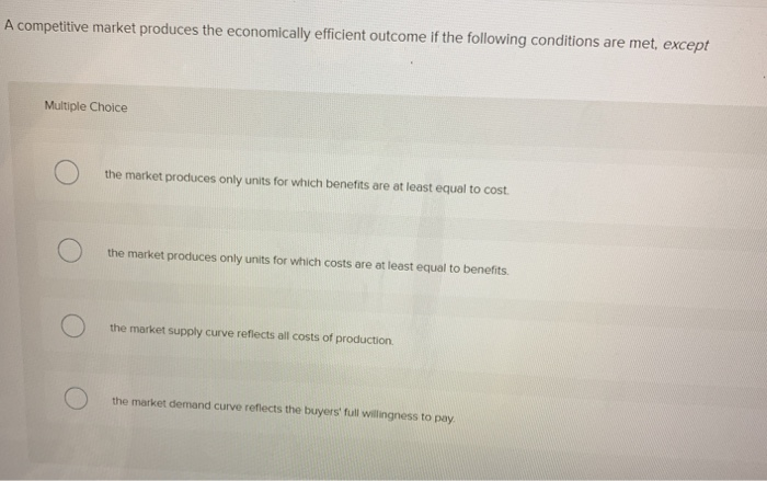 Solved A competitive market produces the economically | Chegg.com